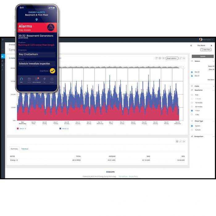 Eniscope – Real Time Energy Management System – Arustrik Cekap Sdn Bhd